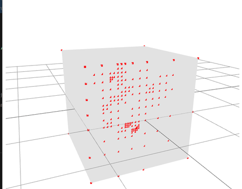 Subdivision of Geometry Vertices in Three