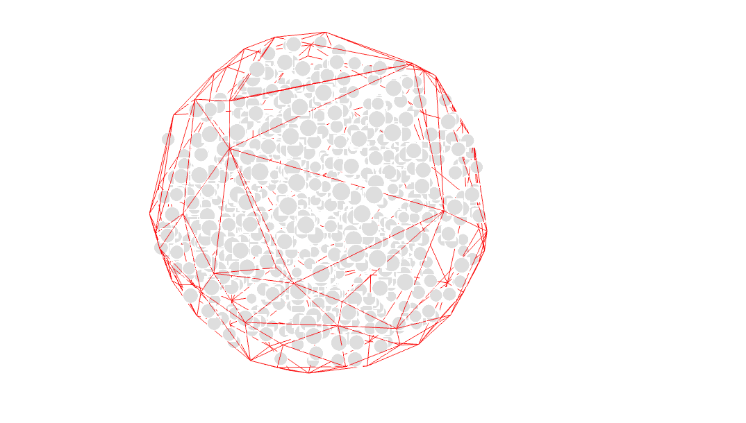 Visualizing a 3D Sphere with Convex Hull and Wireframe Using R3F.